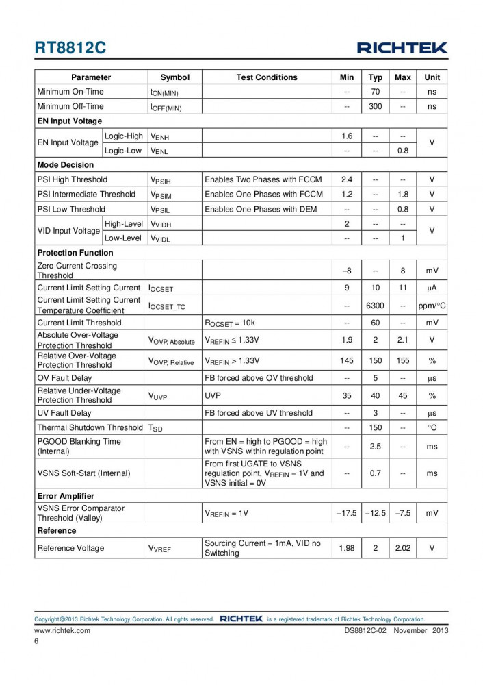 RT8812C datasheet page 6