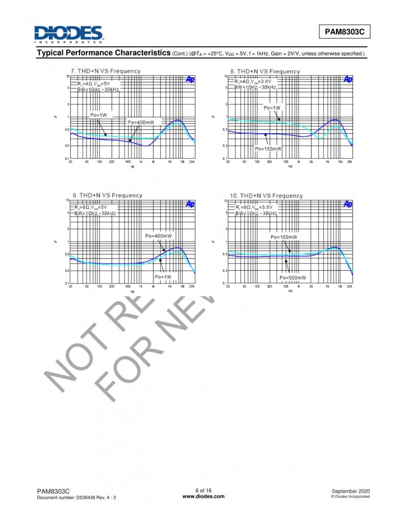 PAM8303CBYC datasheet page 6