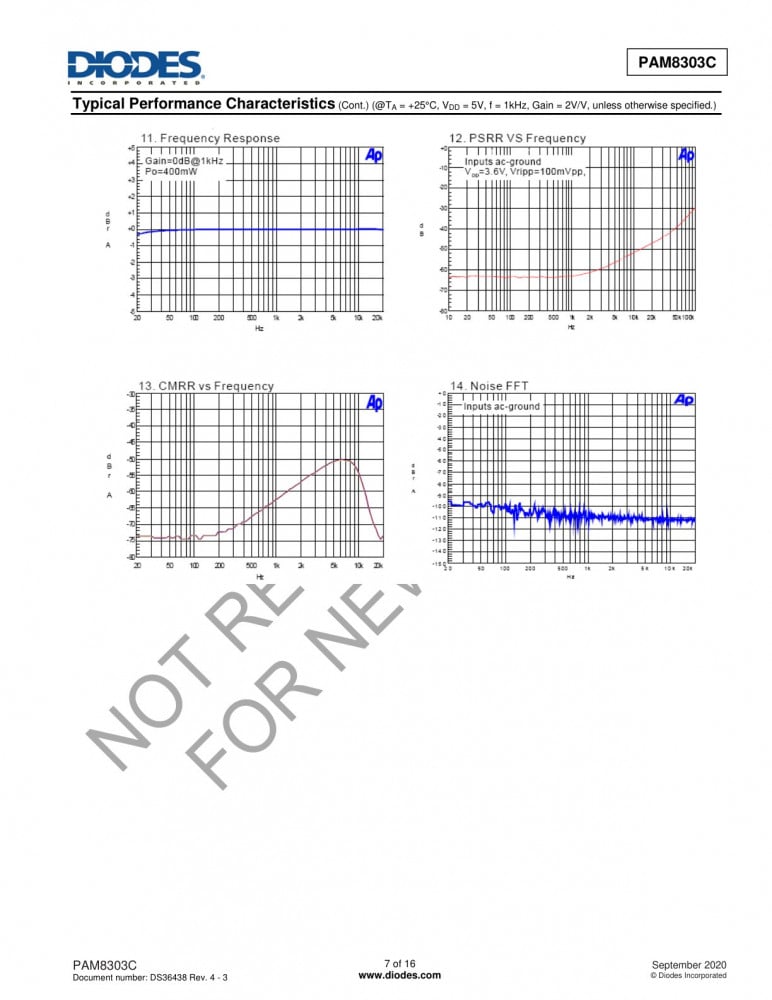 PAM8303CBYC datasheet page 7