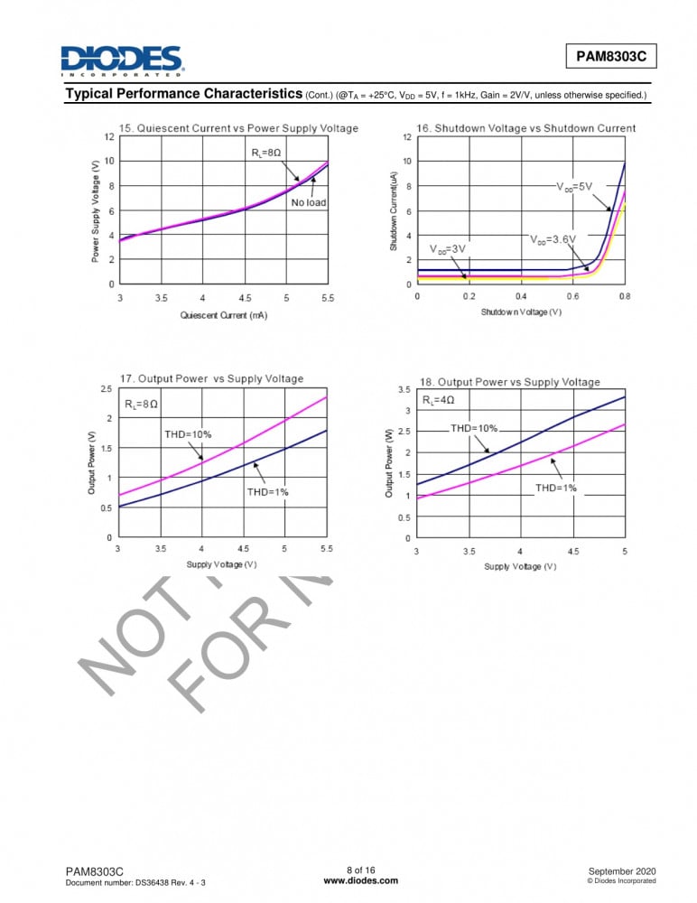 PAM8303CBYC datasheet page 8