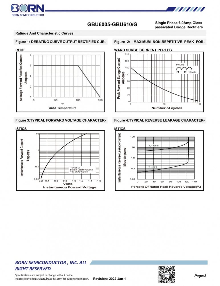 GBU610 datasheet page 2