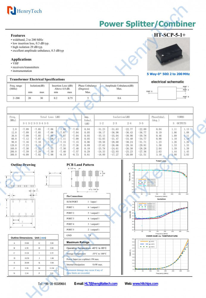 HT-SCP-5-1+ technical document page 1