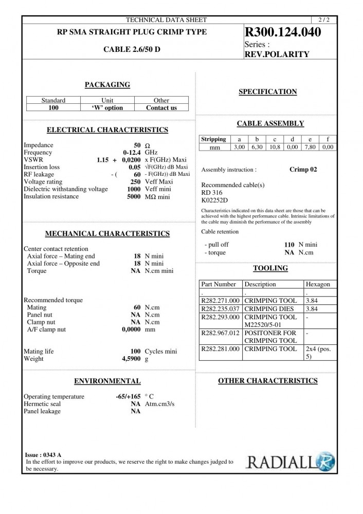 Radiall R300124040 electrical, mechanical and assembly specifications