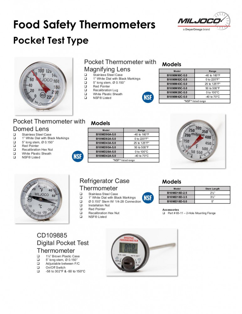 Technical document page 2