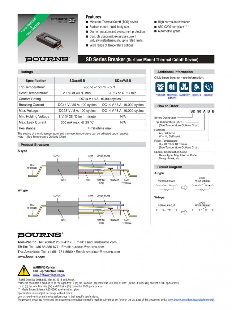 BOURNS SD Series datasheet page 1