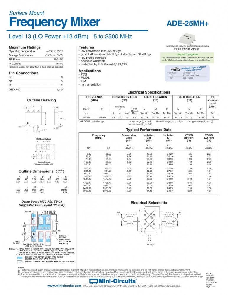 ADE-25MH+ datasheet page 1
