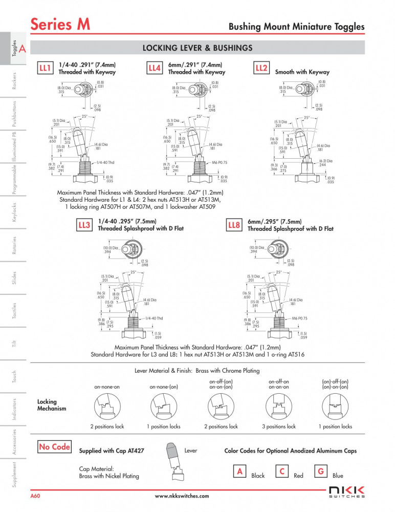 NKK M series document page 9