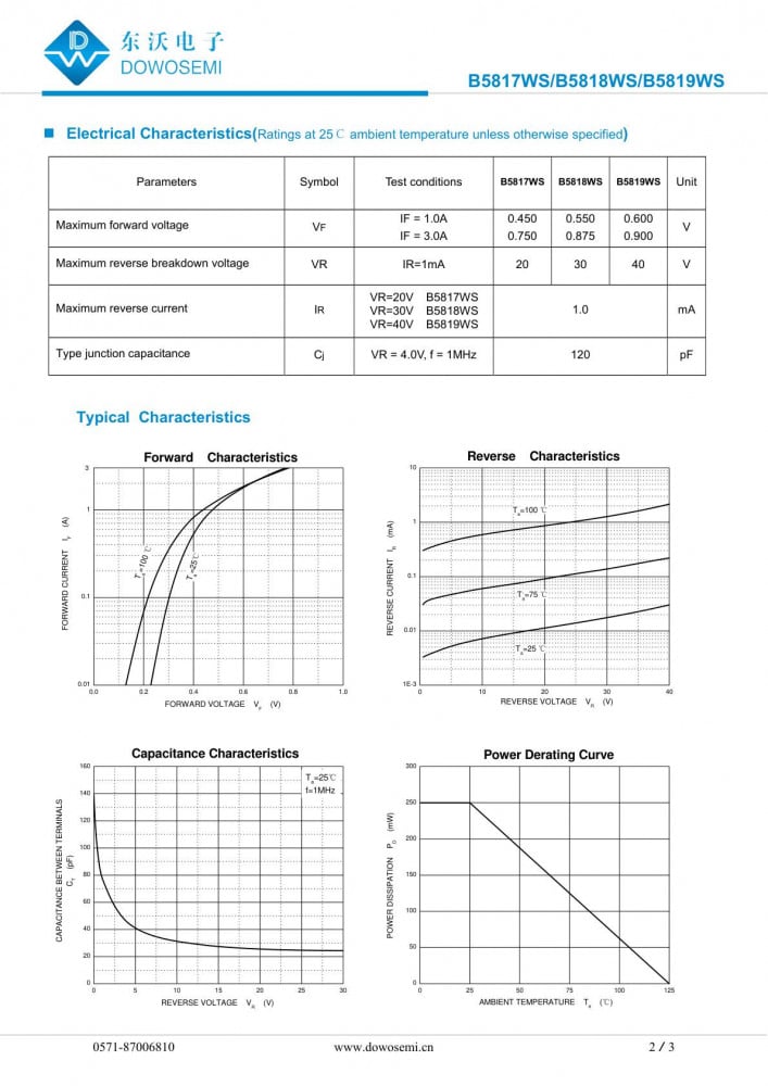 B5817WS technical document page 2