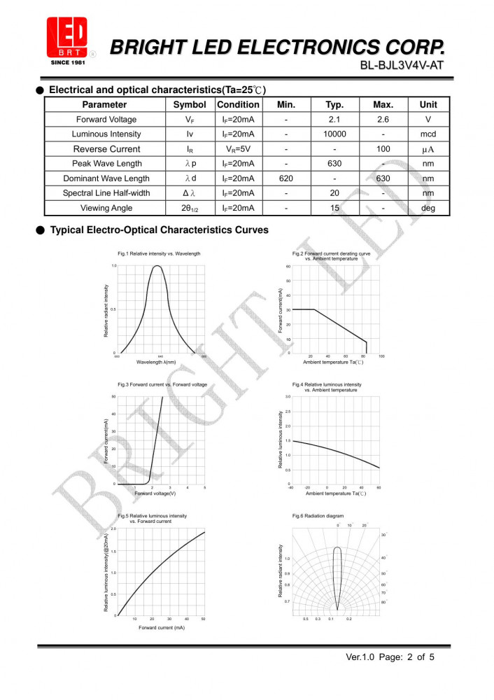 BL-BJL3V4V-AT datasheet page 2