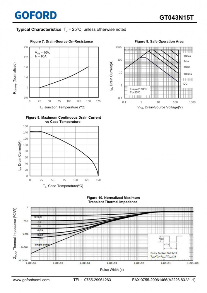 GT043N15T datasheet page 5