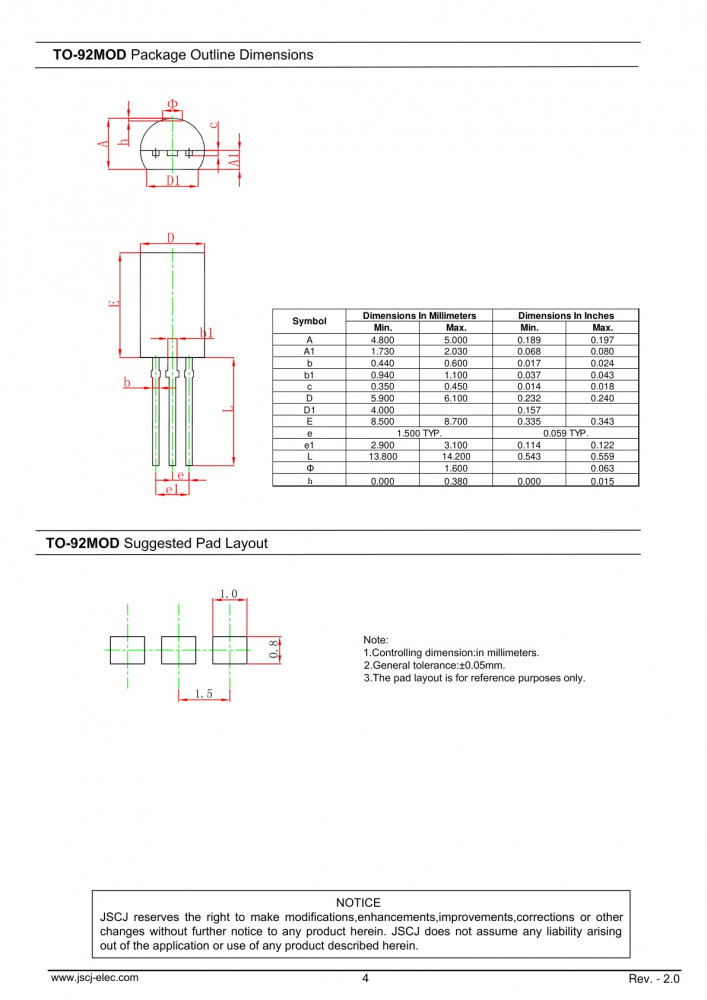 2SC2236 datasheet page 4