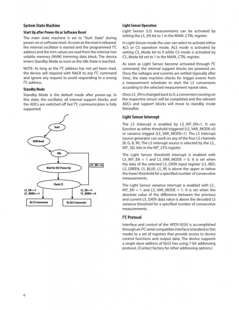 APDS-9250 datasheet page 6