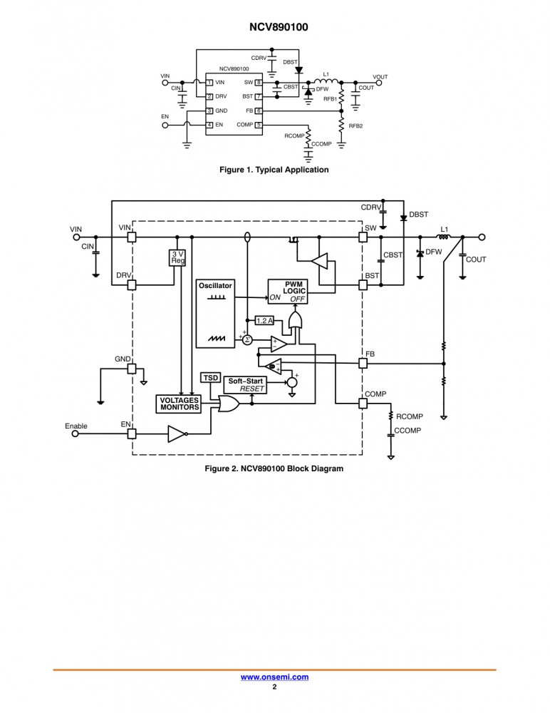 NCV890100 datasheet page 2