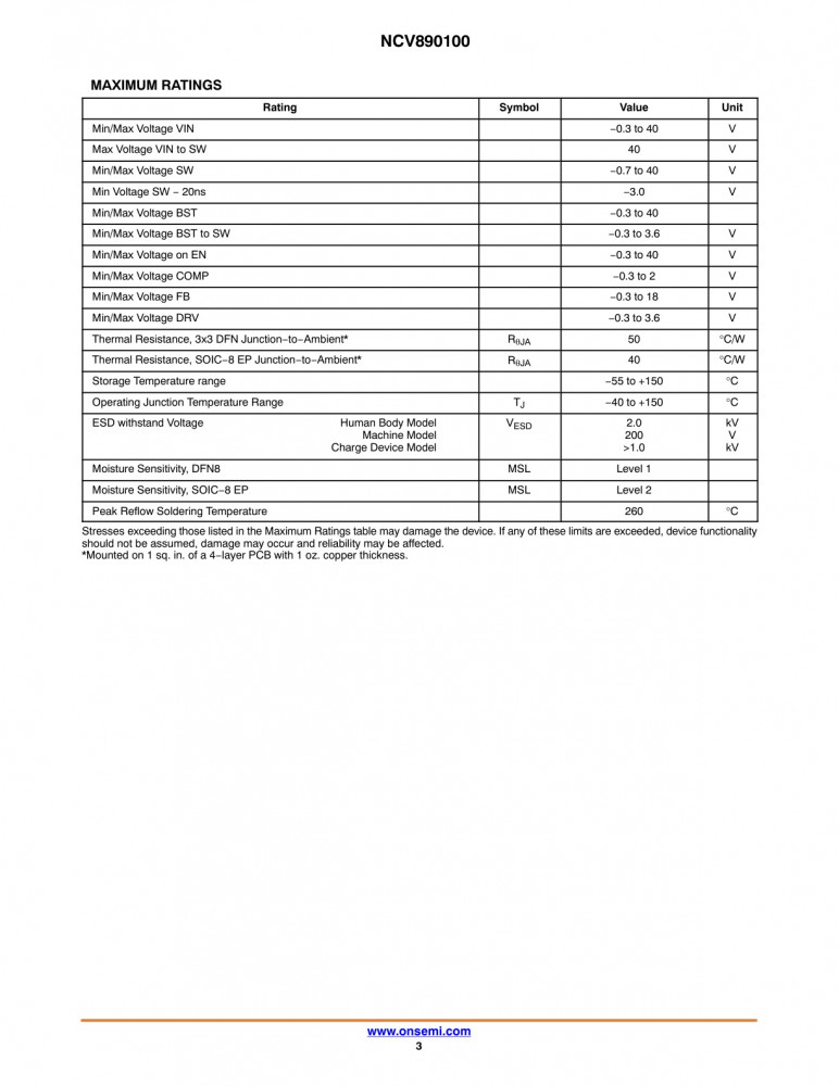 NCV890100 datasheet page 3