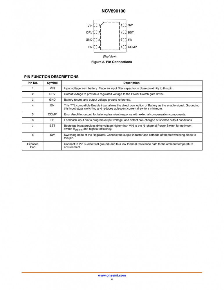 NCV890100 datasheet page 4