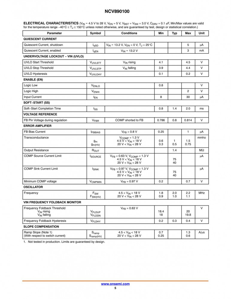 NCV890100 datasheet page 5