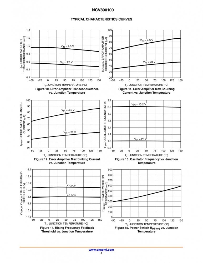 NCV890100 datasheet page 8