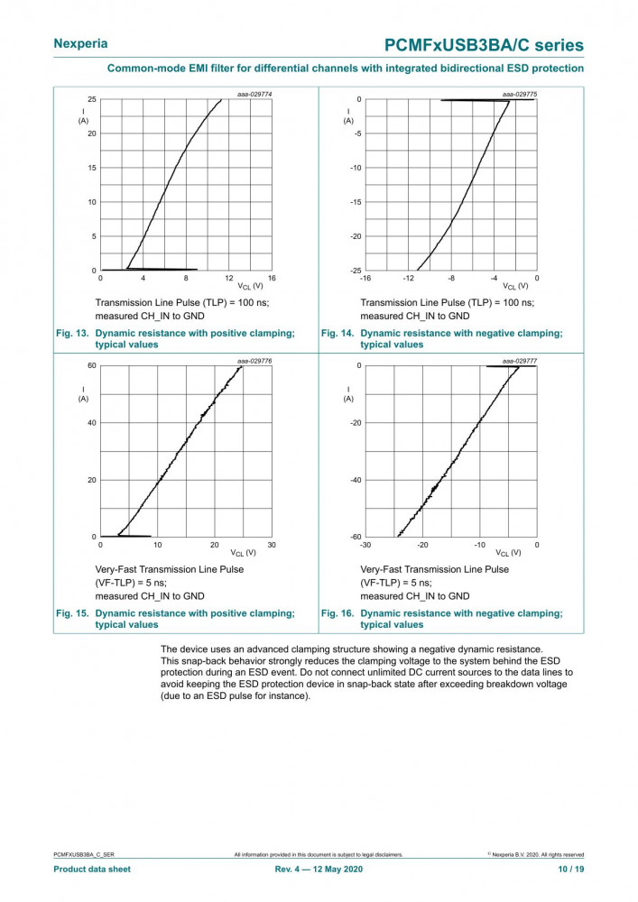 PCMF1USB3BA/C datasheet page 10