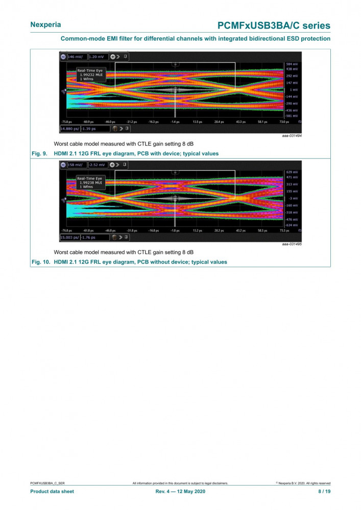 PCMF1USB3BA/C datasheet page 8