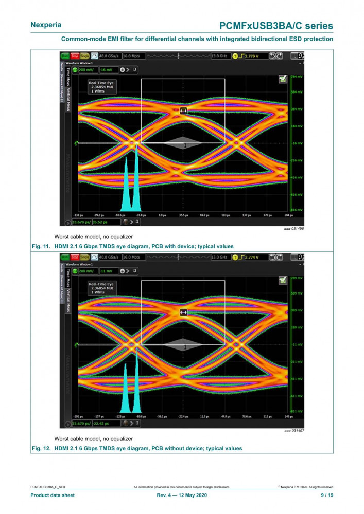 PCMF1USB3BA/C datasheet page 9