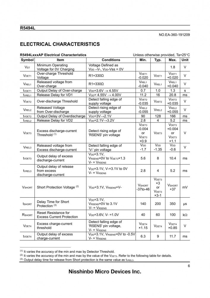 R5494L datasheet page 6