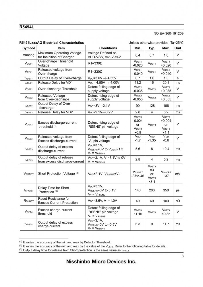 R5494L datasheet page 8