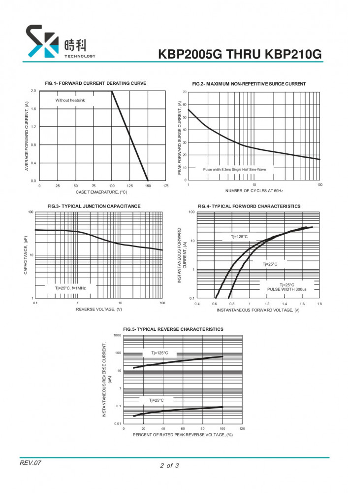 KBP206G datasheet page 2