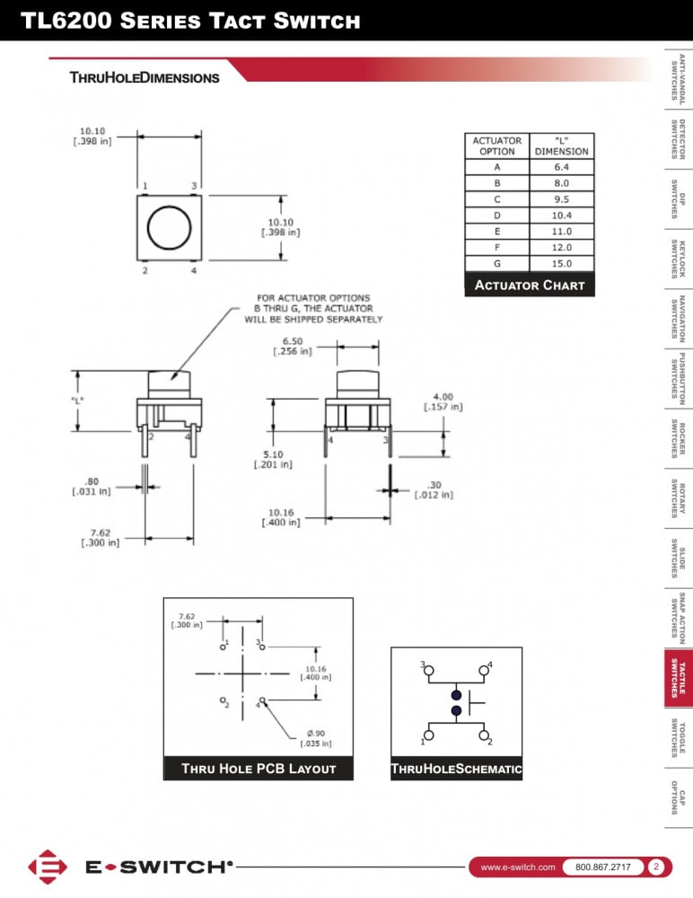 TL6200 series datasheet page 2