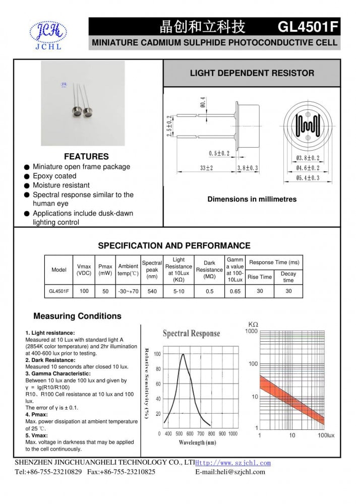GL4501F datasheet page