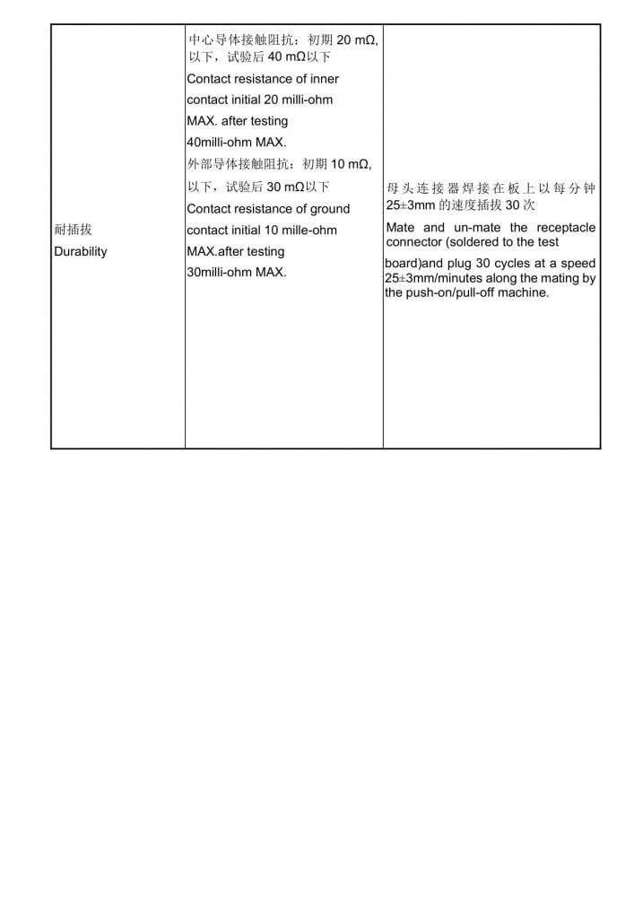 A-IPEX5-0.57A datasheet page 4