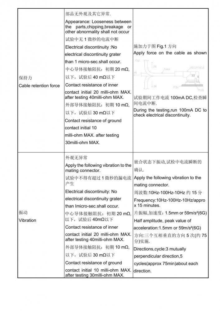 A-IPEX5-0.57A datasheet page 5