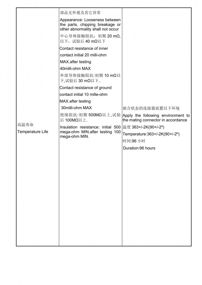 A-IPEX5-0.57A datasheet page 7
