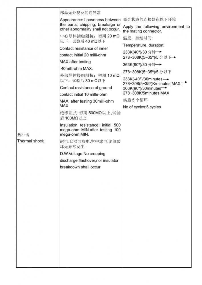 A-IPEX5-0.57A datasheet page 8