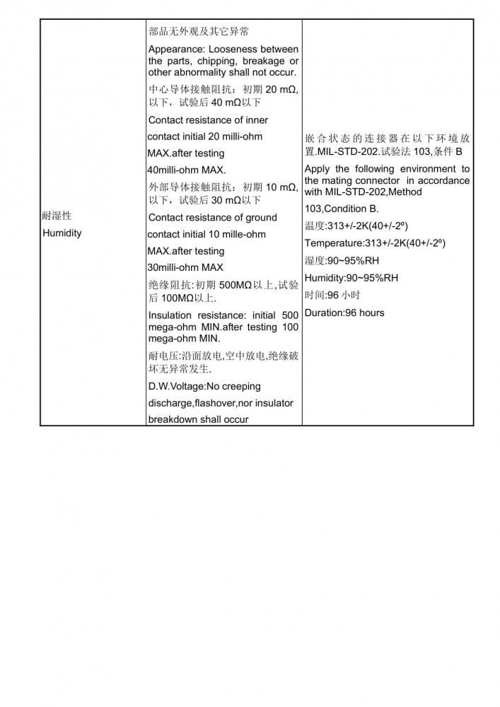 A-IPEX5-0.57A datasheet page 9