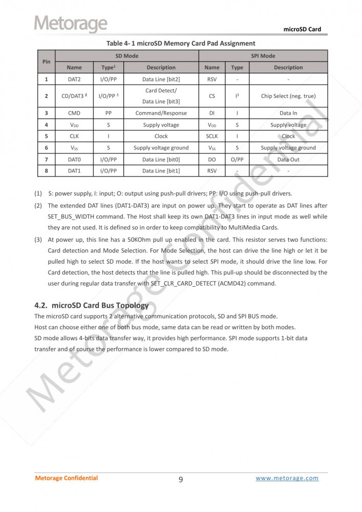 RWTF128FM1AQ specification page 9