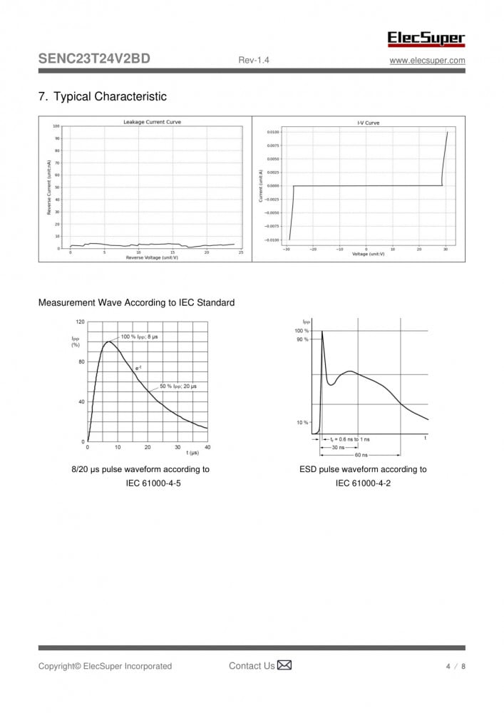 SENC23T24V2BD datasheet page 4