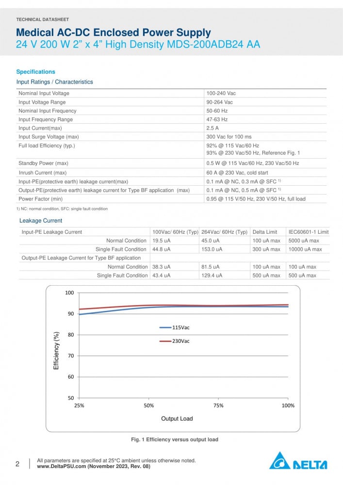 MDS-200ADB24 AA datasheet page 2