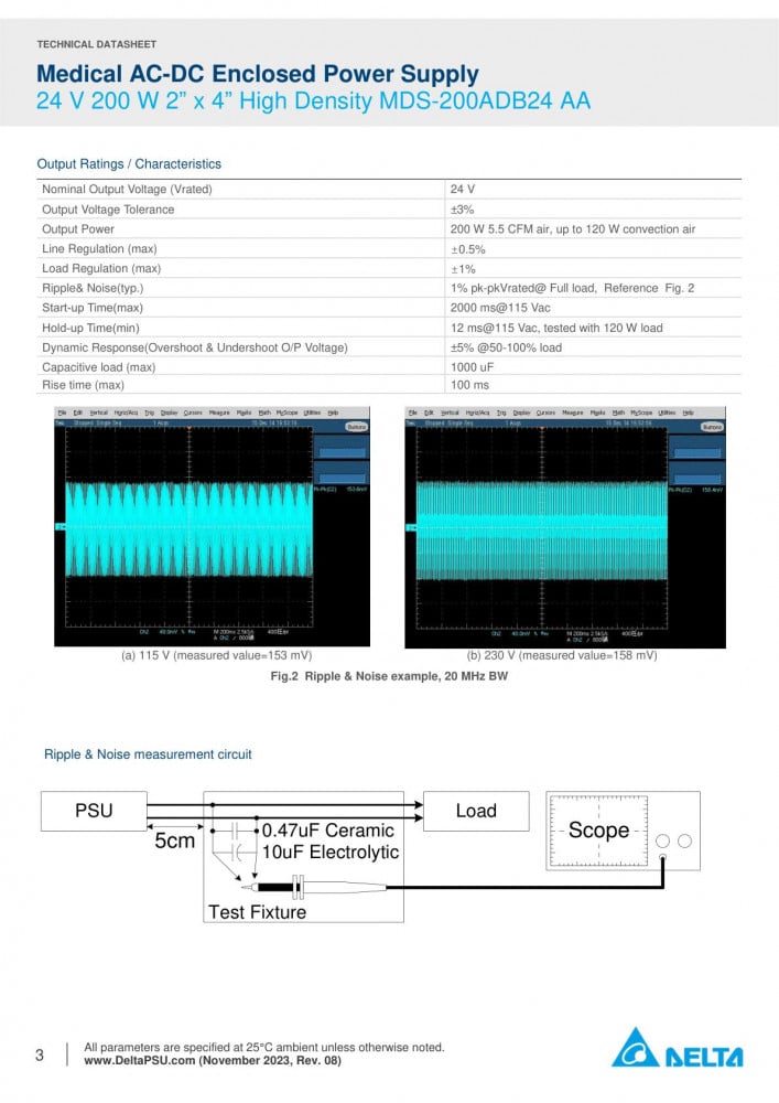 MDS-200ADB24 AA datasheet page 3