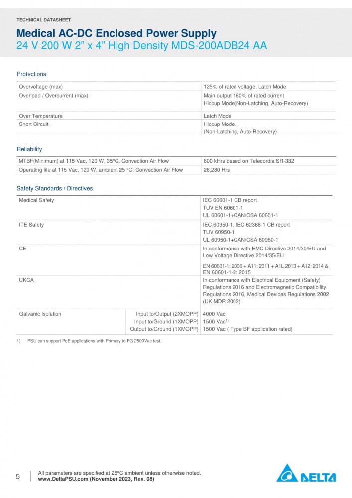 MDS-200ADB24 AA datasheet page 5