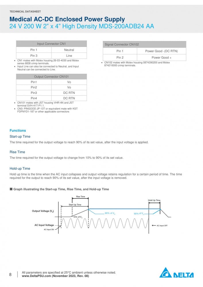 MDS-200ADB24 AA datasheet page 8