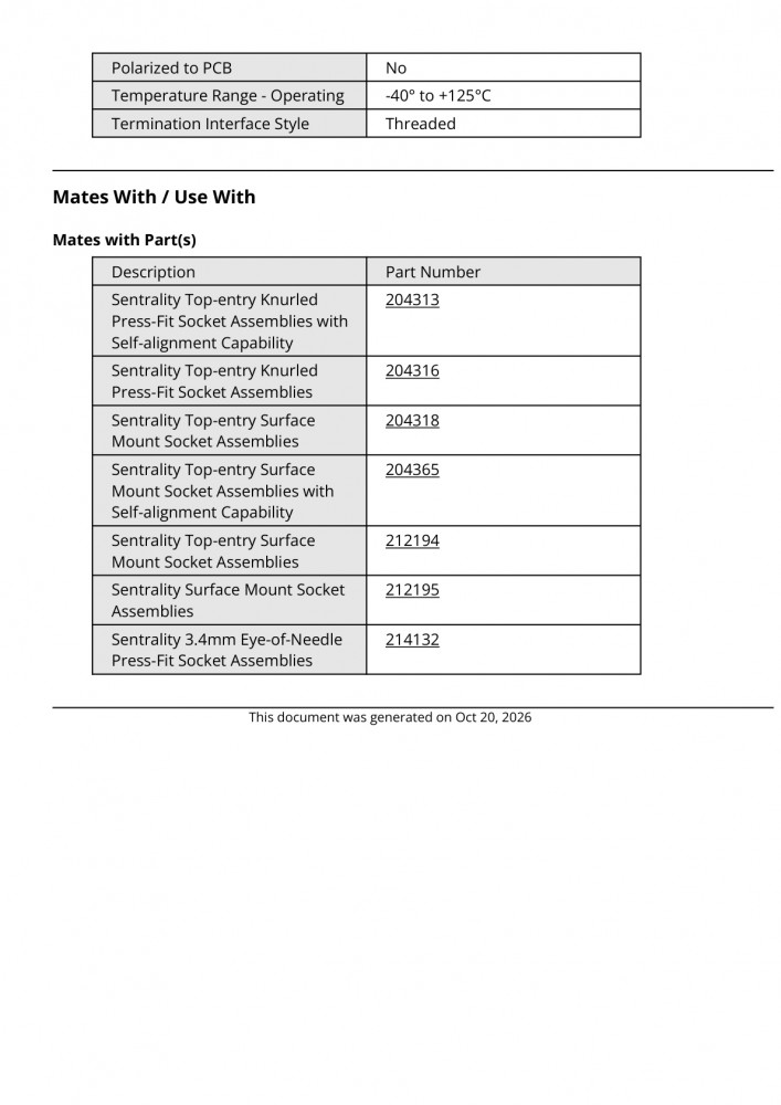 MOLEX Sentrality 2143360021 technical document page 3
