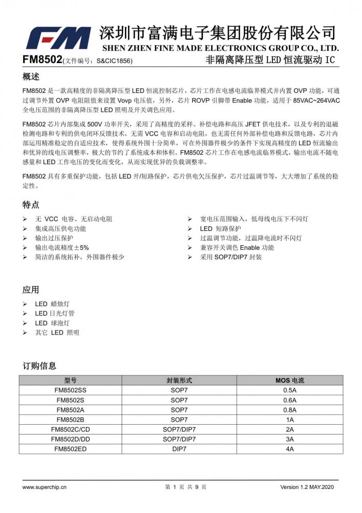 FM8502 datasheet page 1