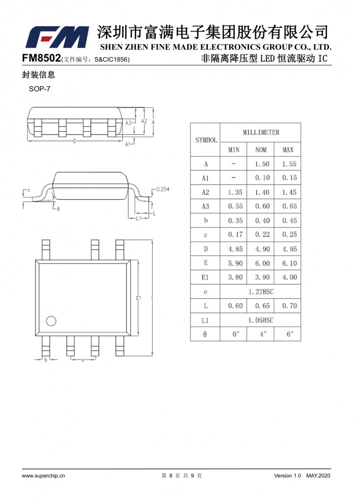 FM8502 datasheet page 8