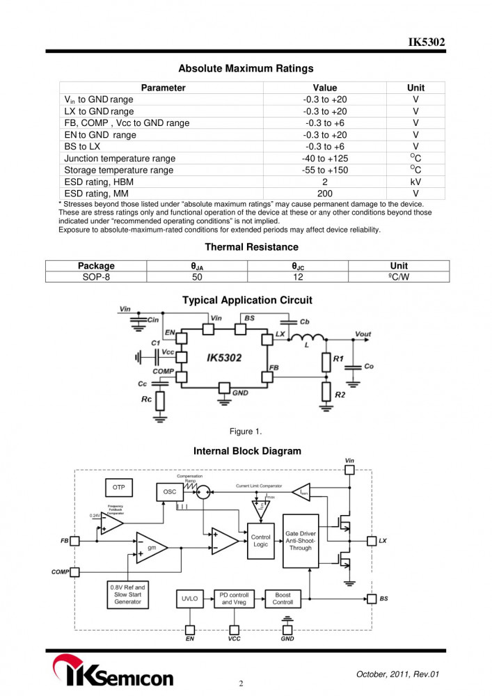 IK5302DT datasheet page 2