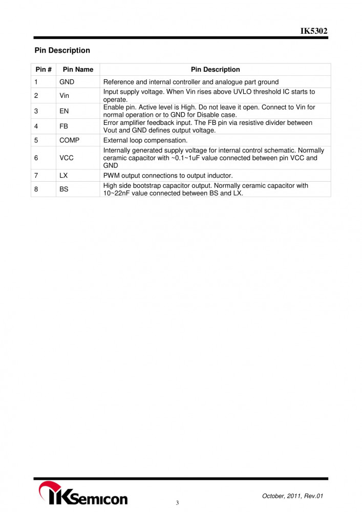 IK5302DT datasheet page 3