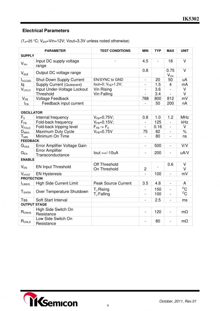 IK5302DT datasheet page 4