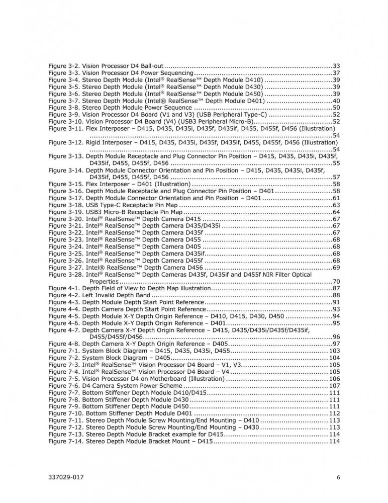 Intel RealSense D400 Series datasheet page 6