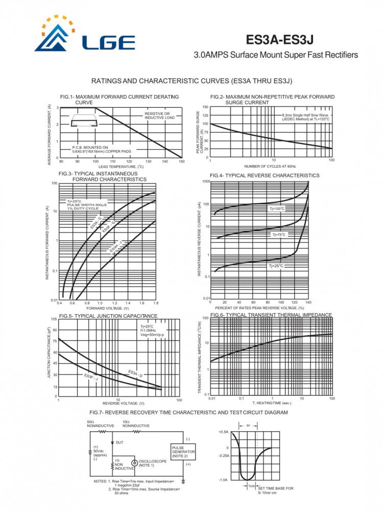 LGE ES3DC datasheet page 2