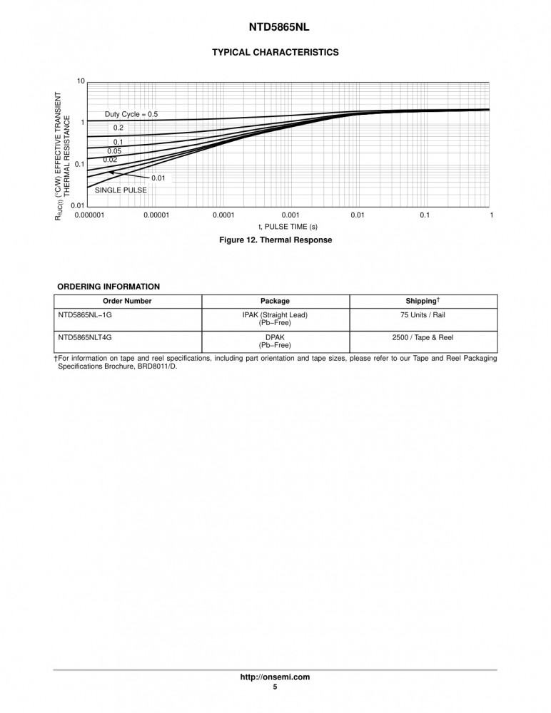 NTD5865NL datasheet page 5