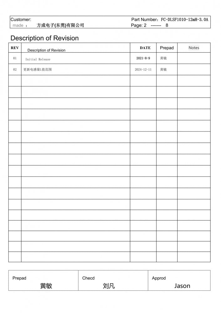DLSF1010-12mH-L-S approval specification page 2